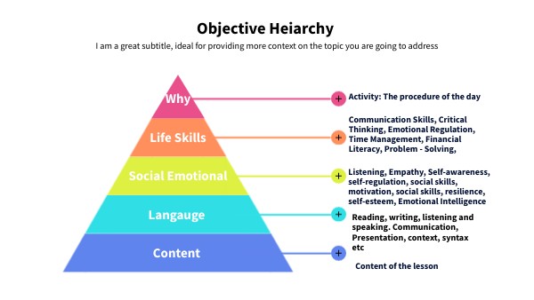 Triangle Diagram