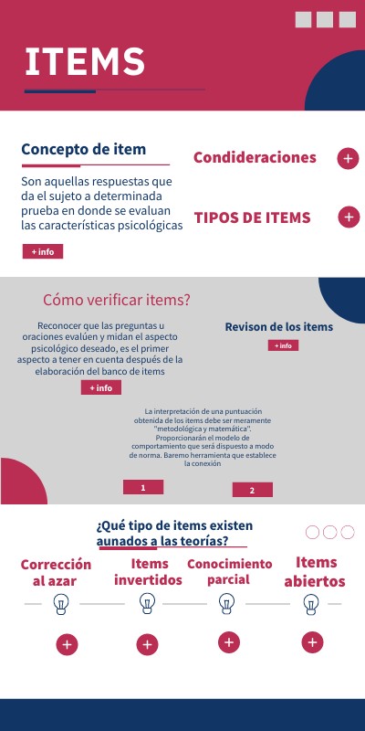 Items infografia | Genially