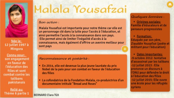 Malala Yousafzai | Genially