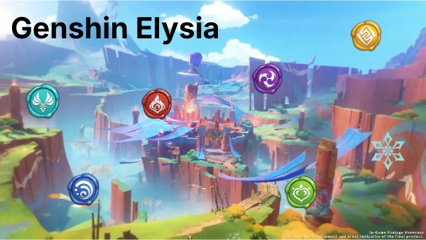 Genshin Elysia Genially