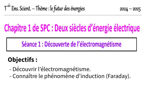 T ES Chap1 Séance1 | Genially