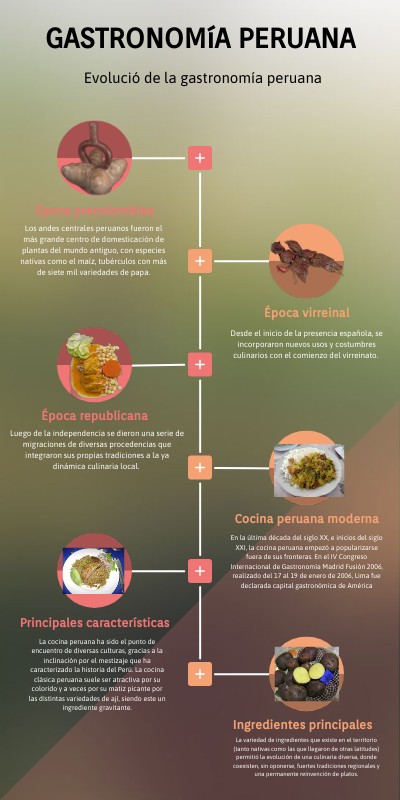 Línea de Tiempo-gastronomía peruana | Genially