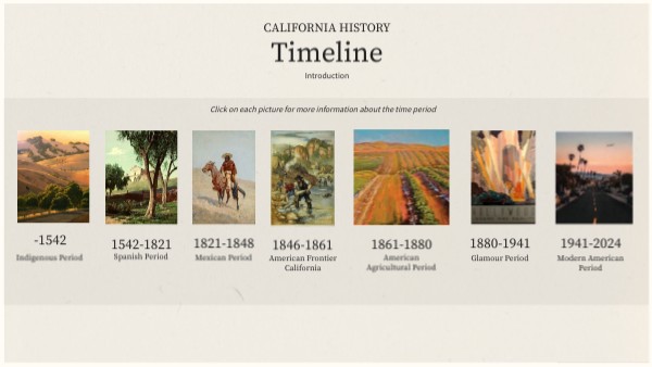 California History Timeline | Genially