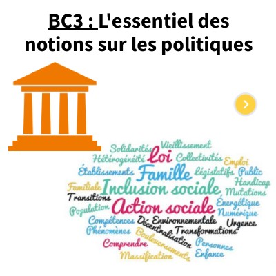 BC3 : L'essentiel des notions de base sur les politiques | Genially