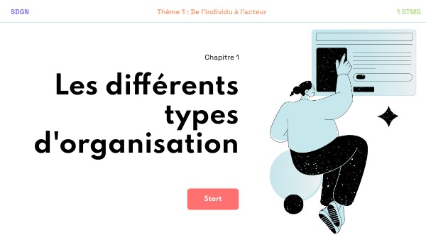1 - 1 Les différents types d'organisation | Genially