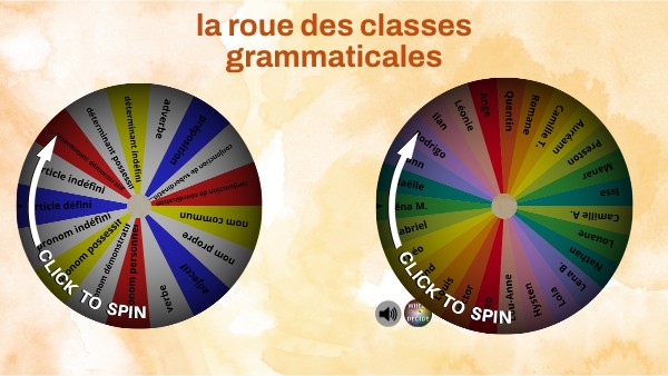 la roue des classes grammaticales | Genially