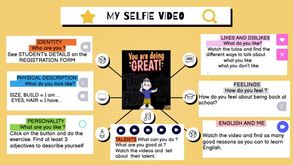 MY SELFIE VIDEO | Genially