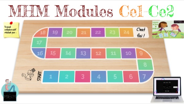 MHM CE1 / CE2 module 1 2024 2025 | Genially