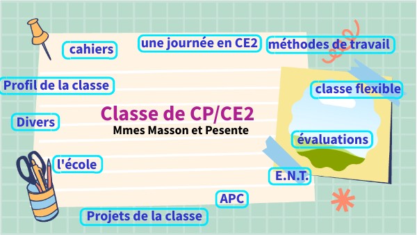 Réunion de rentrée CE2 2024