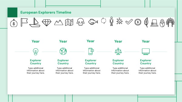 European Explorers Timeline