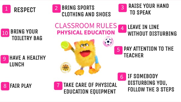 CLASSROOM RULES | Genially