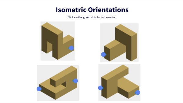 Isometric Orientations. - IED 1.2.1