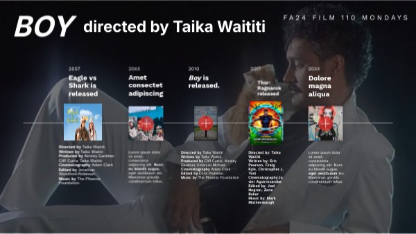 BOY (mondays) | Genially