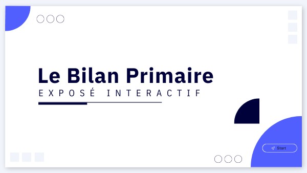 Exposé interactif - Le bilan primaire | Genially