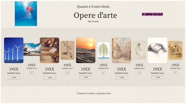 IL MIO PRIMO GENIALLY