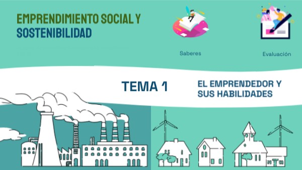 ESyS Tema 1 El emprendedor y sus habilidades | Genially