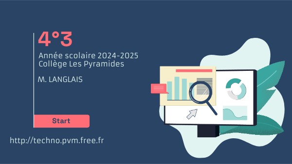Accueil 4eme | Genially