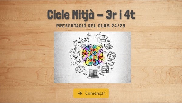 Reunió inici de curs 24-25