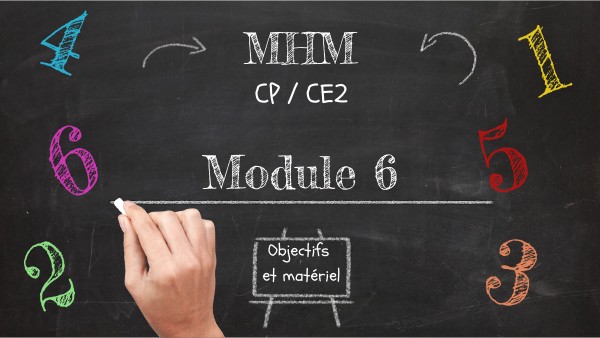 MHM CP / CE2 module 6 | Genially