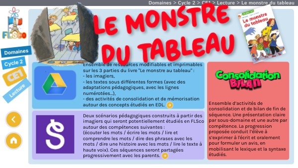 CE1 - Le monstre du tableau | Genially