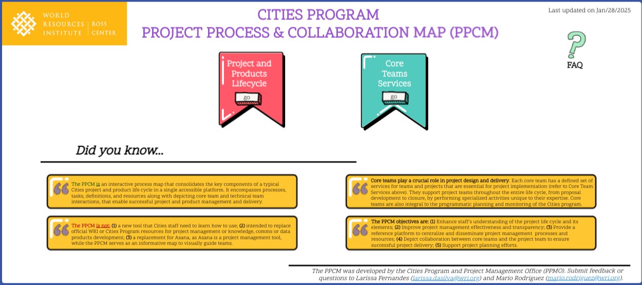 PMF - Draft 2 | Genially