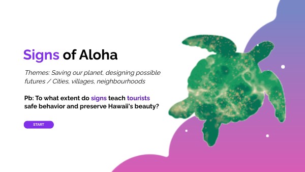 Signs of Aloha