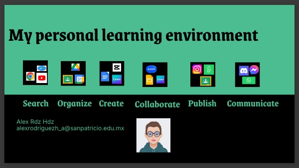 Personal Learning Environment