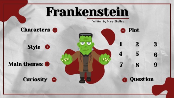 Frankenstein | Genially