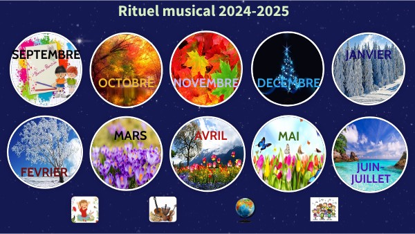 Copie - rituels 2024-2025