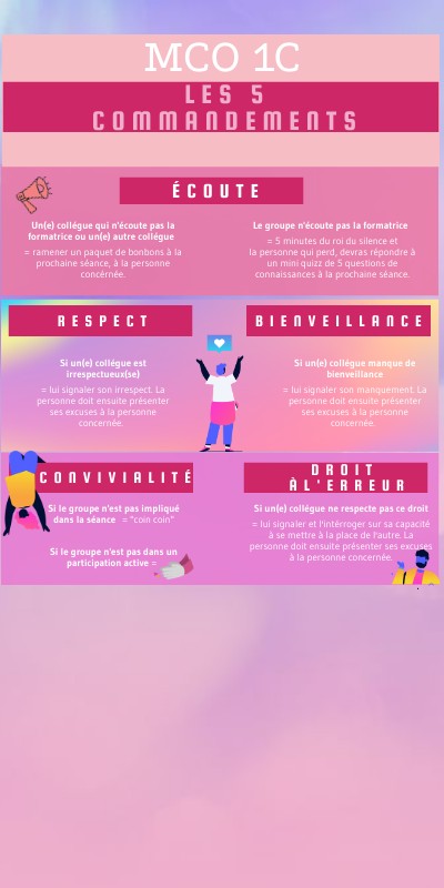 KPOP Infographic | Genially