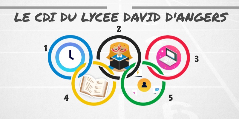 Copie - OLYMPIC RINGS LIST