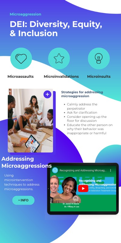 DEI: Microagression | Genially