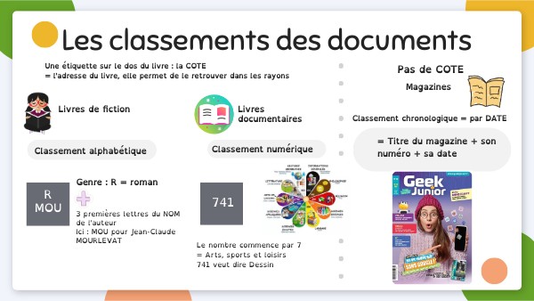 classements au cdi | Genially