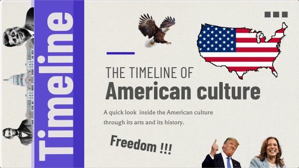 American Timeline | Genially