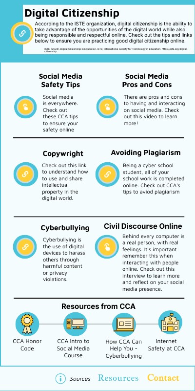 Digital Citizenship Newsletter | Genially