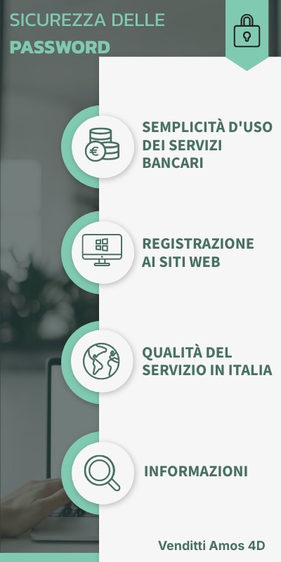 Sicurezza delle password | Genially