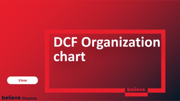 Test 2 ORGANIZATION CHART