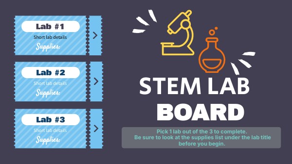 STEM LAB BOARD | Genially