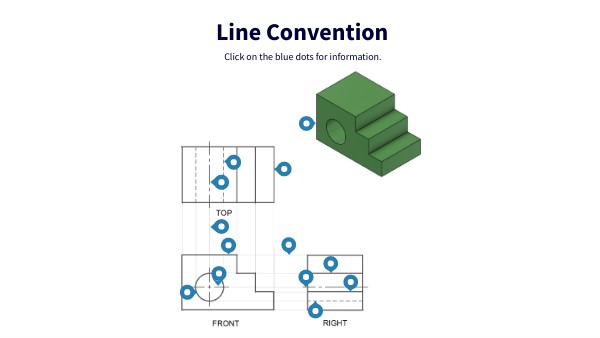 Line Conventions - IED 1.2.3