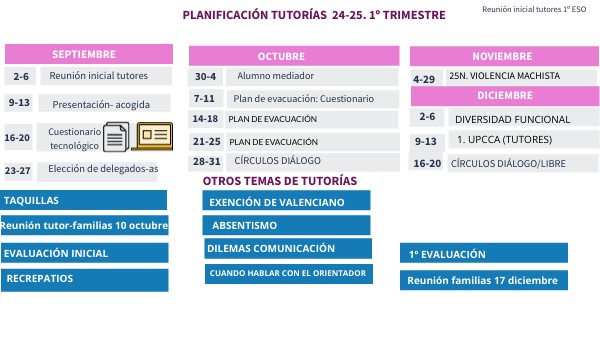 24-25_PLAN TUTORÍAS 1º ESO | Genially