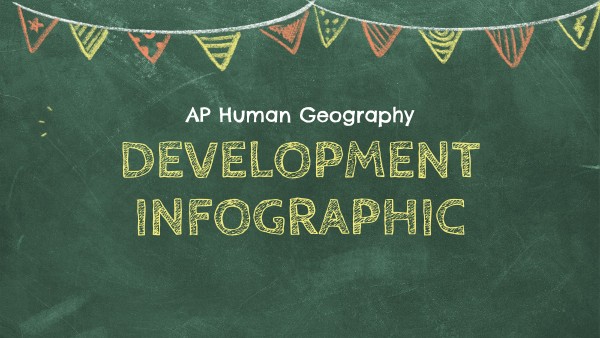 Development Infographic Assignments | Genially