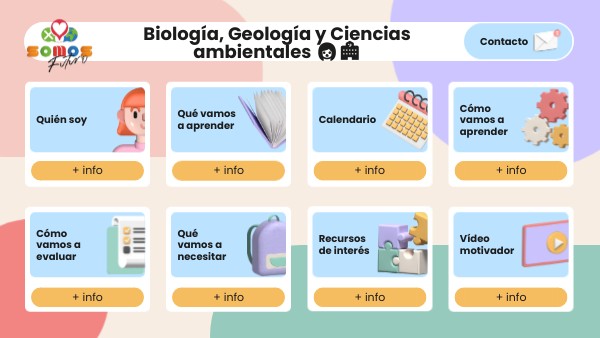 Biología, Geología y Ciencias Ambientales