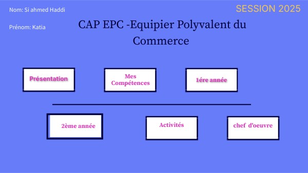 PORTFOLIO CAP EPC EP3
