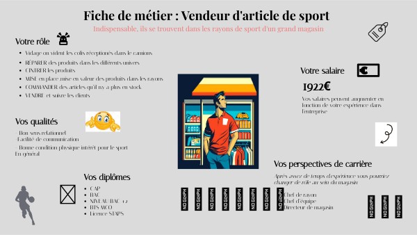 Vendeur de sport | Genially