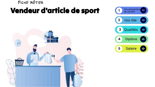 Genially Fiche Métier vendeur sportif