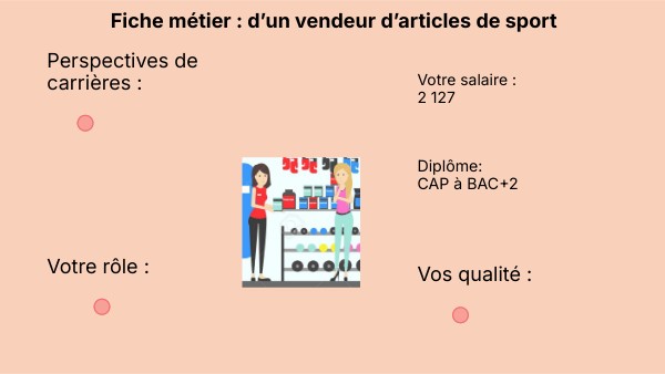 Fiche métier d’un vendeur | Genially