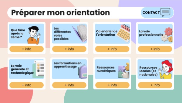 Orientation post-3ème