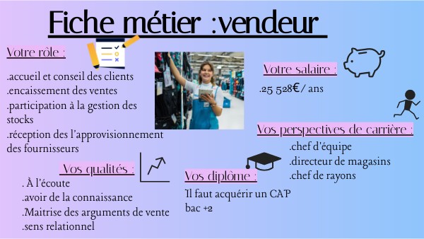 Fiche métier vendeur sportif