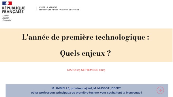 Présentation 1ère Techno | Genially