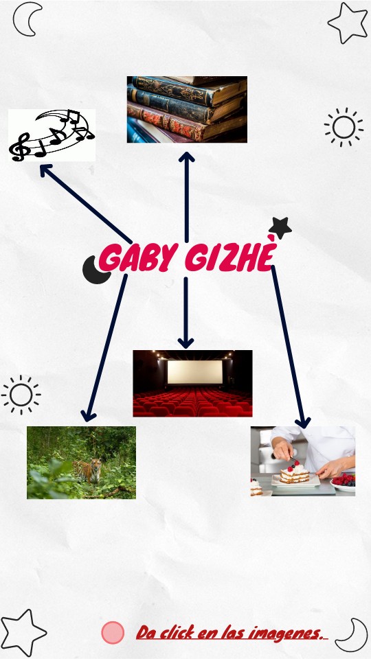 Mis hobbies Maturino Gaby